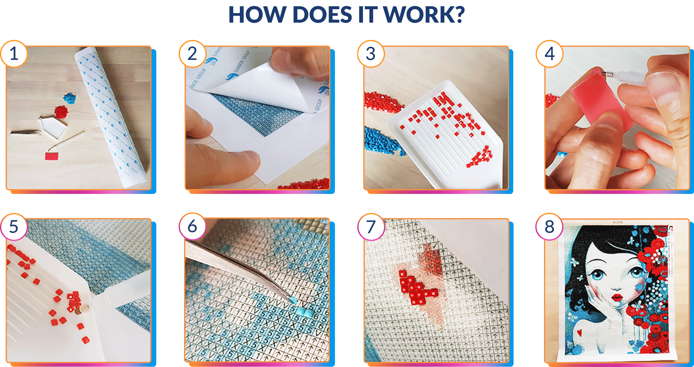 How To Paint With Diamonds Instructions For Diamond Painting Diamond