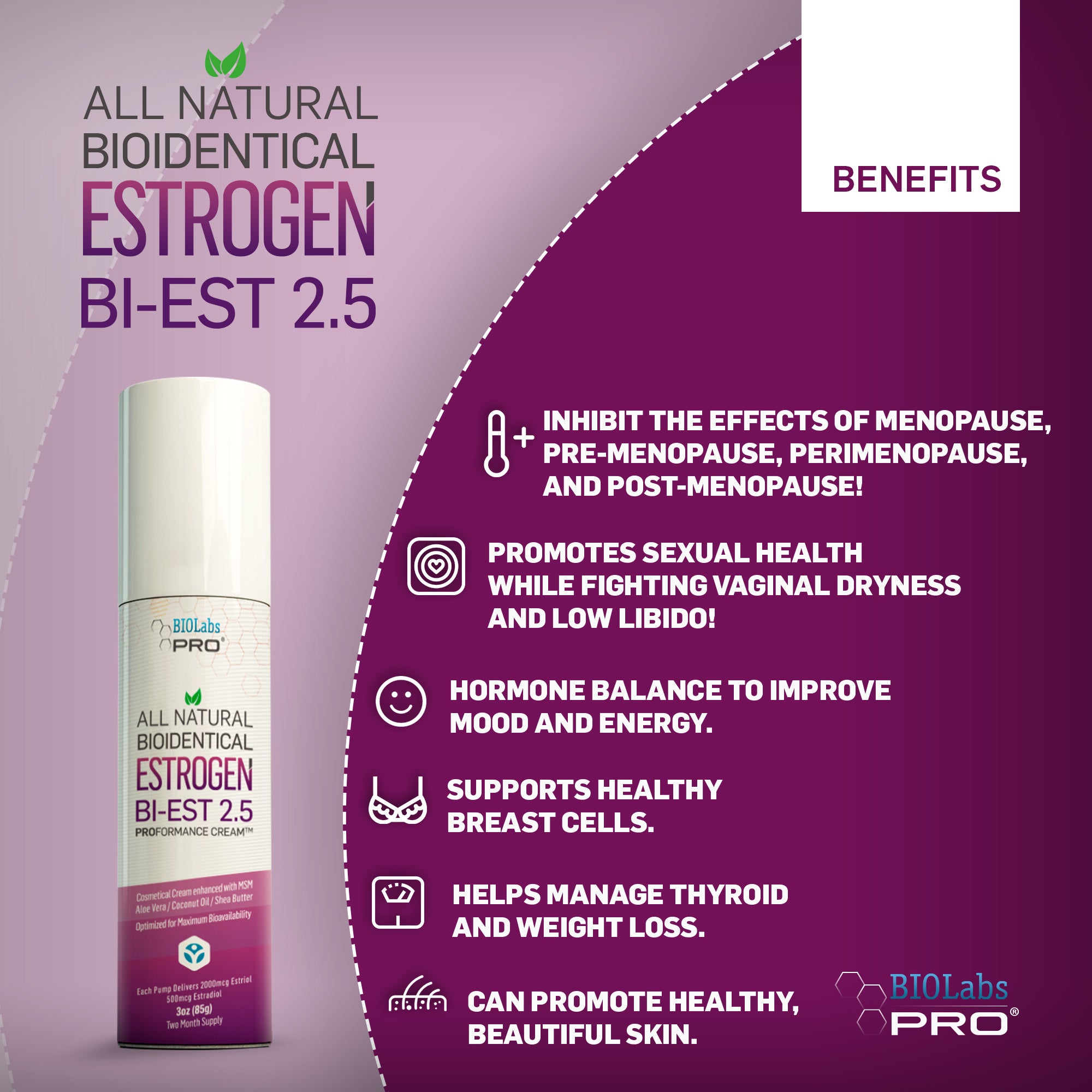 Estrogen Creams Biolabs Pro® Smarter Health And Aging™