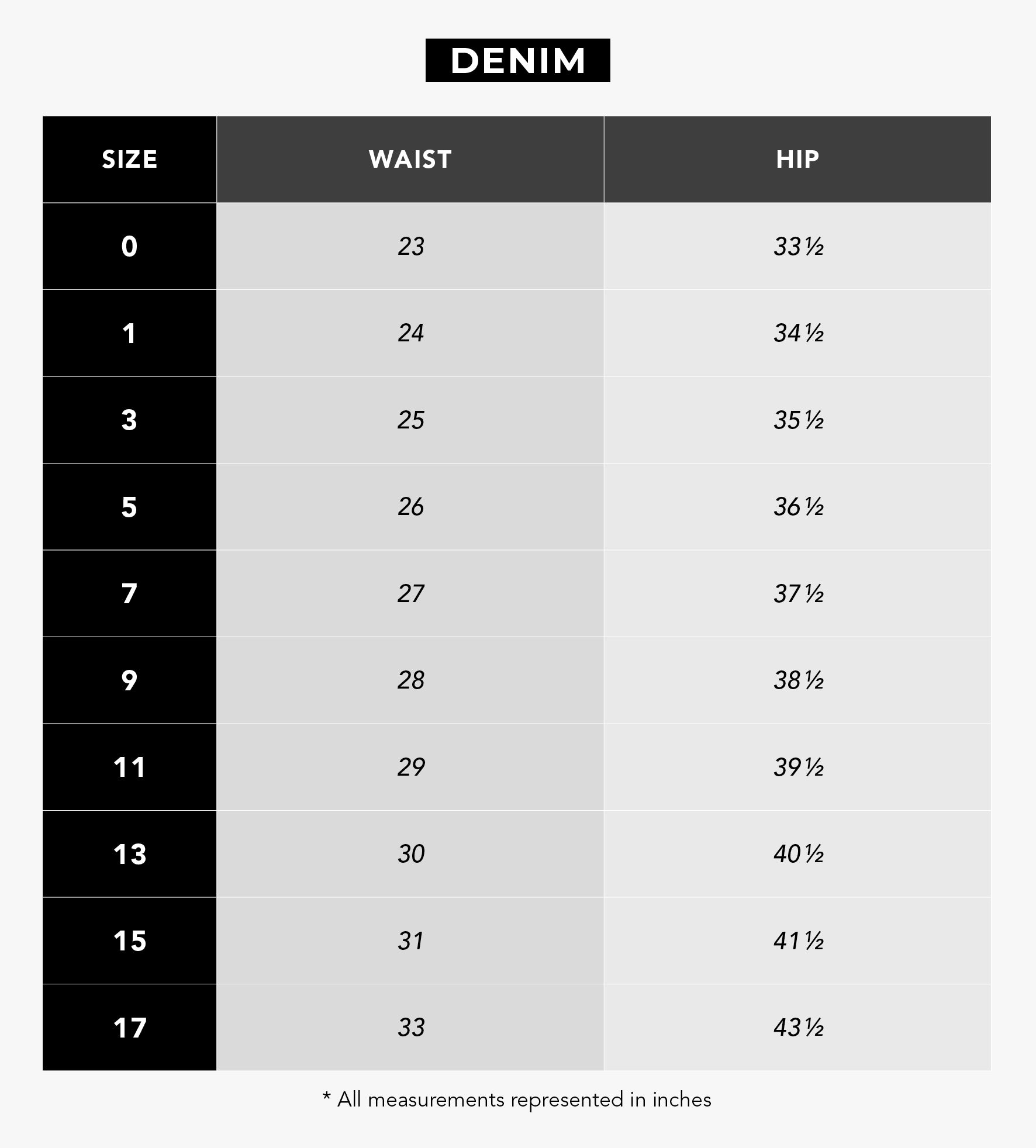 Denim Jeans Size Chart