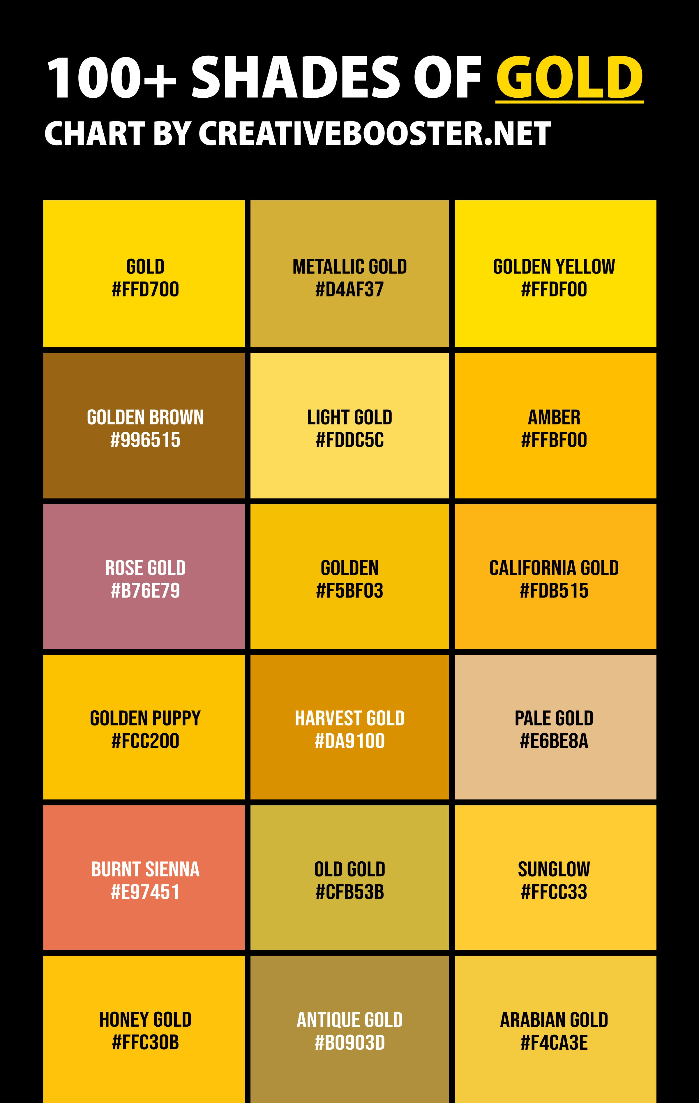 100 Shades Of Gold Color Names Hex Rgb And Cmyk Codes Creativebooster