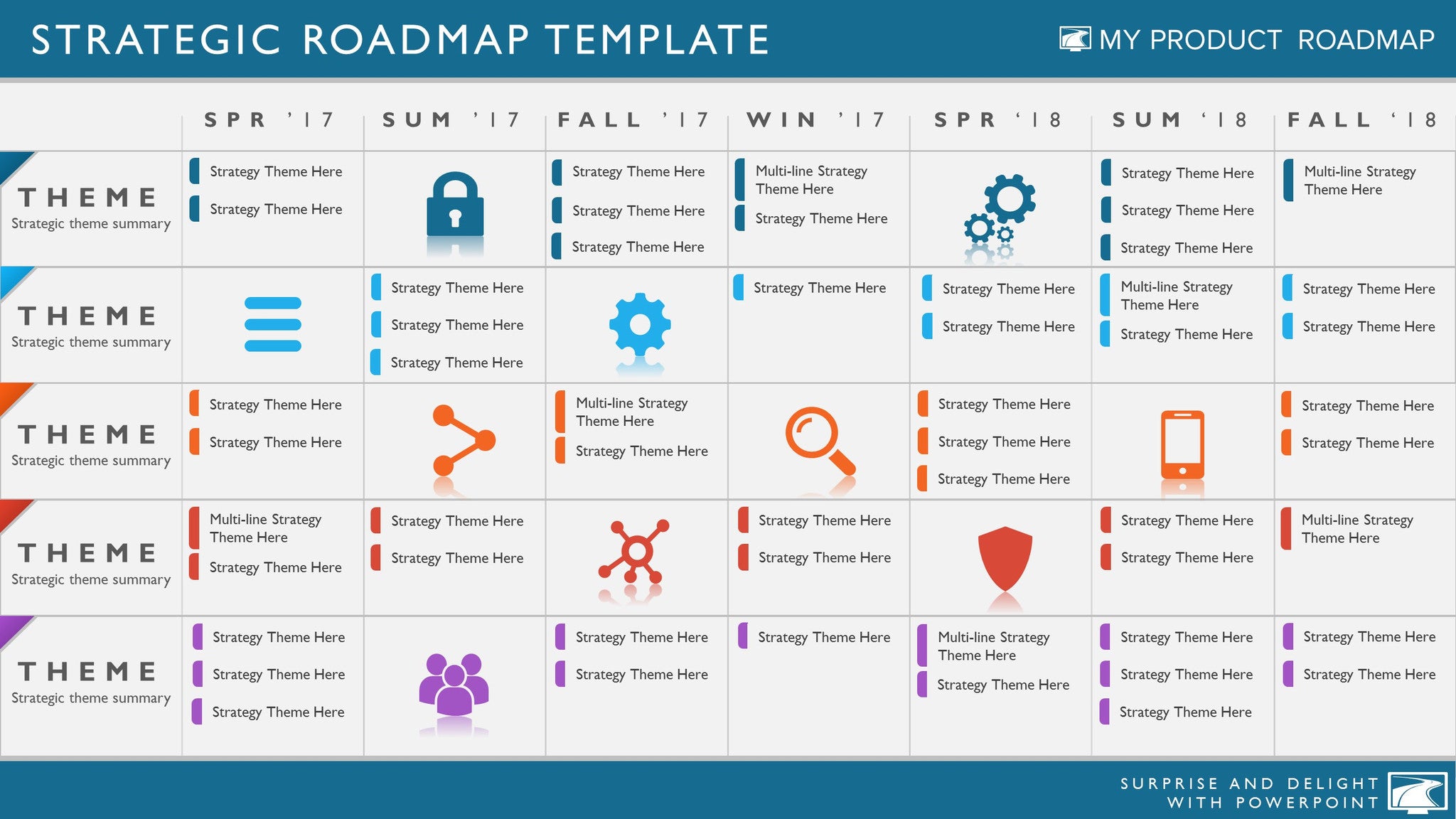 7 Phase Agile Strategy Agile Roadmap Templates Andverticalseparator My