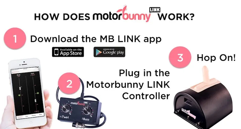 All About The Motorbunny Link Bluetooth Vibrator And Remote Control Te