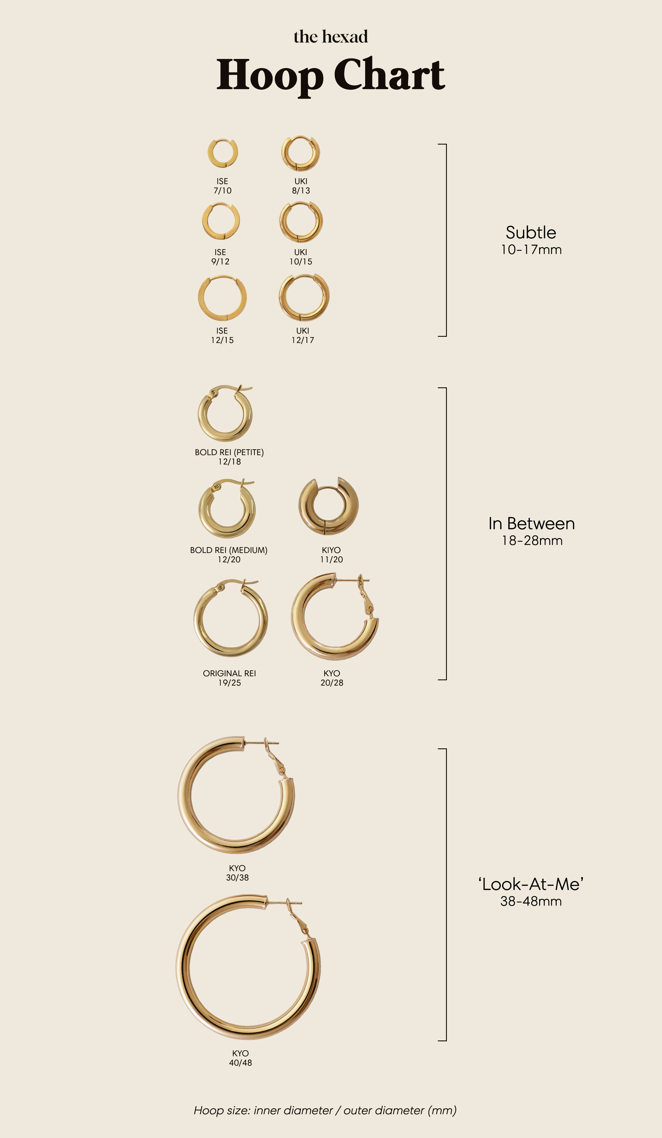 Aggregate 86 Hoop Earring Size Chart Super Hot Vn