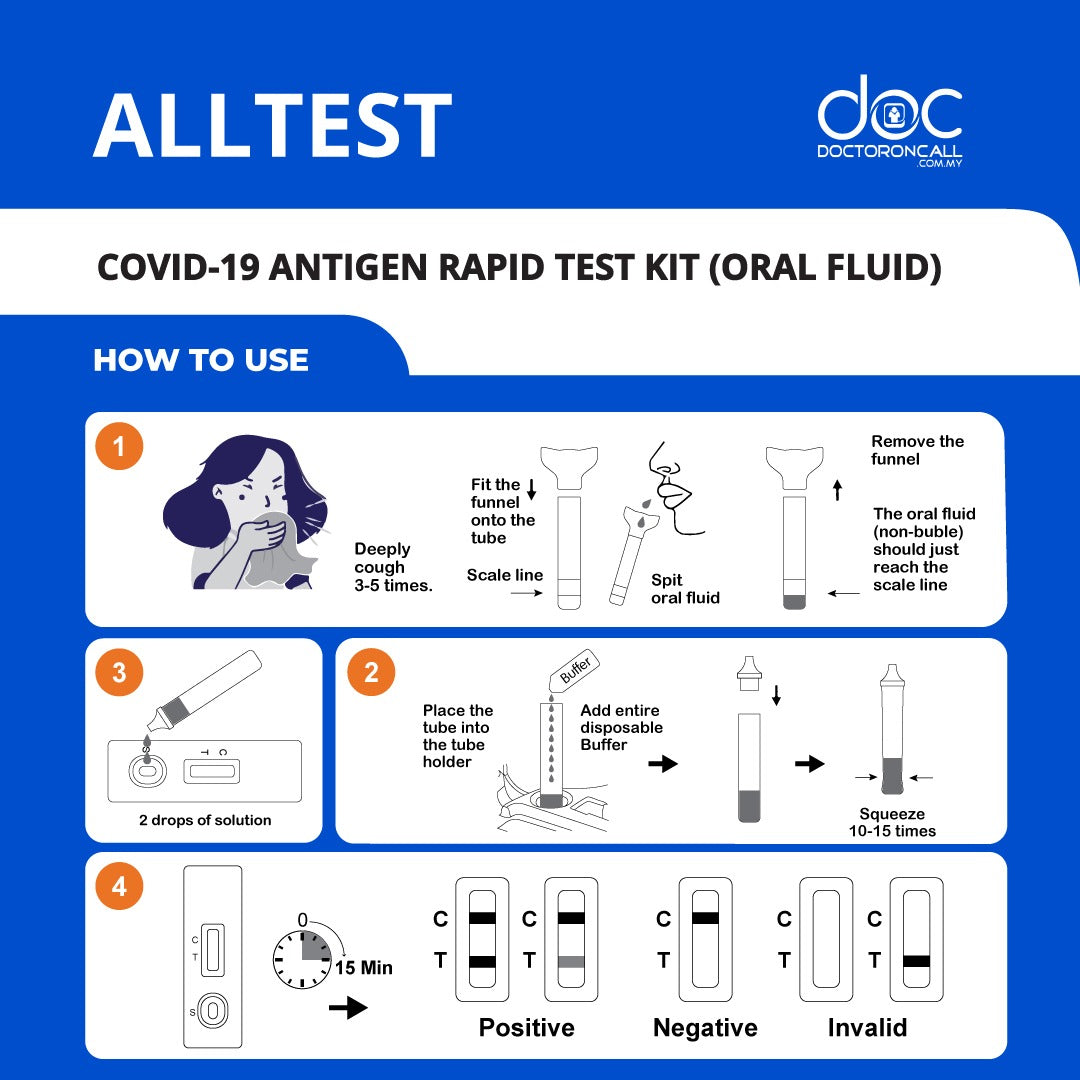 Buy Alltest Covid 19 Antigen Rapid Test Kit Oral Fluid Self Testing