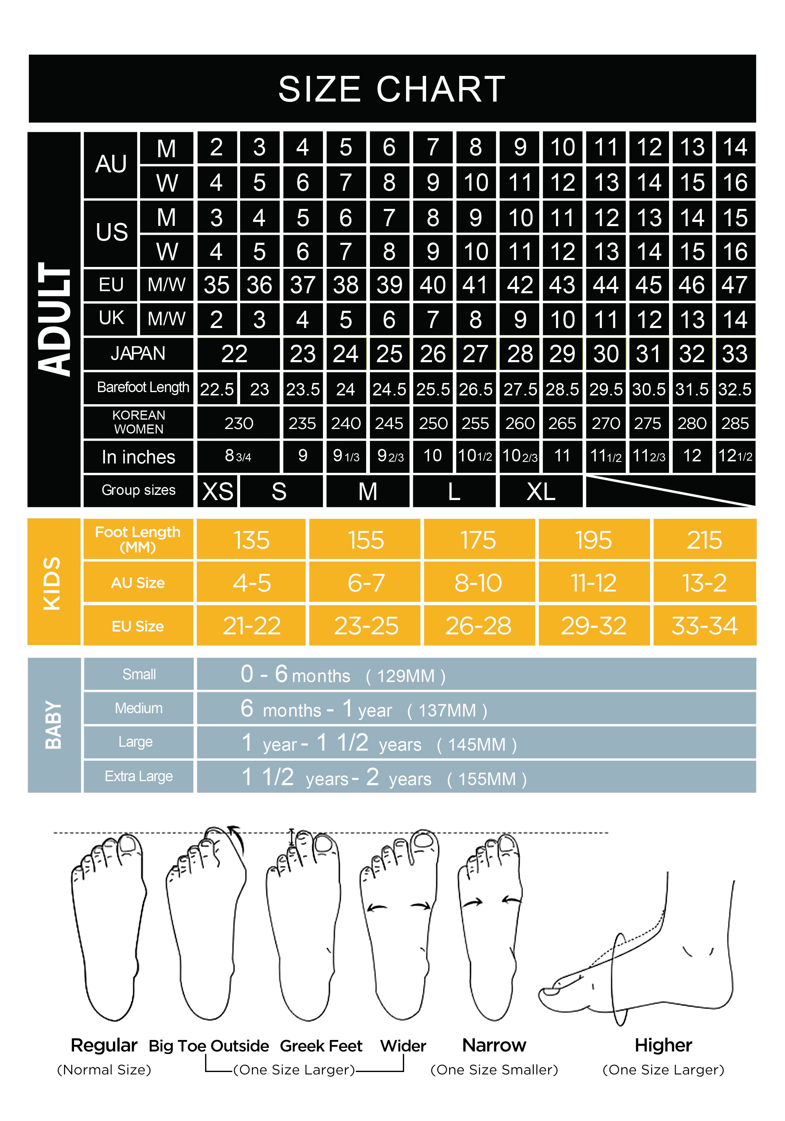 Your Guide To Choosing The Right Ugg Boot Size Ugg Express