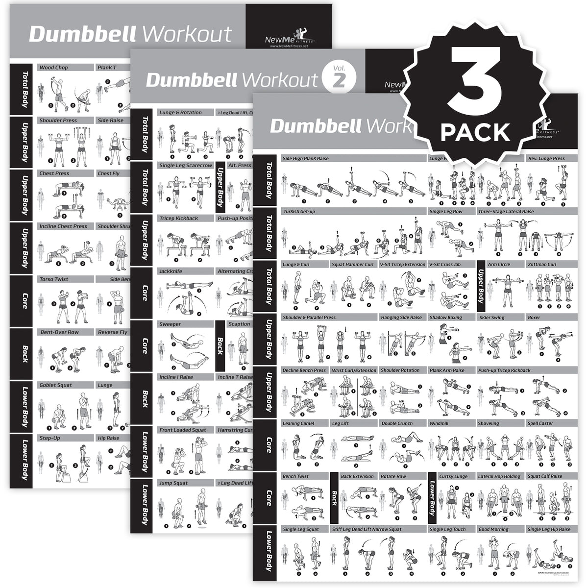 Dumbbell Exercise Poster Vol 123 3 Pack Laminated Newmefitness