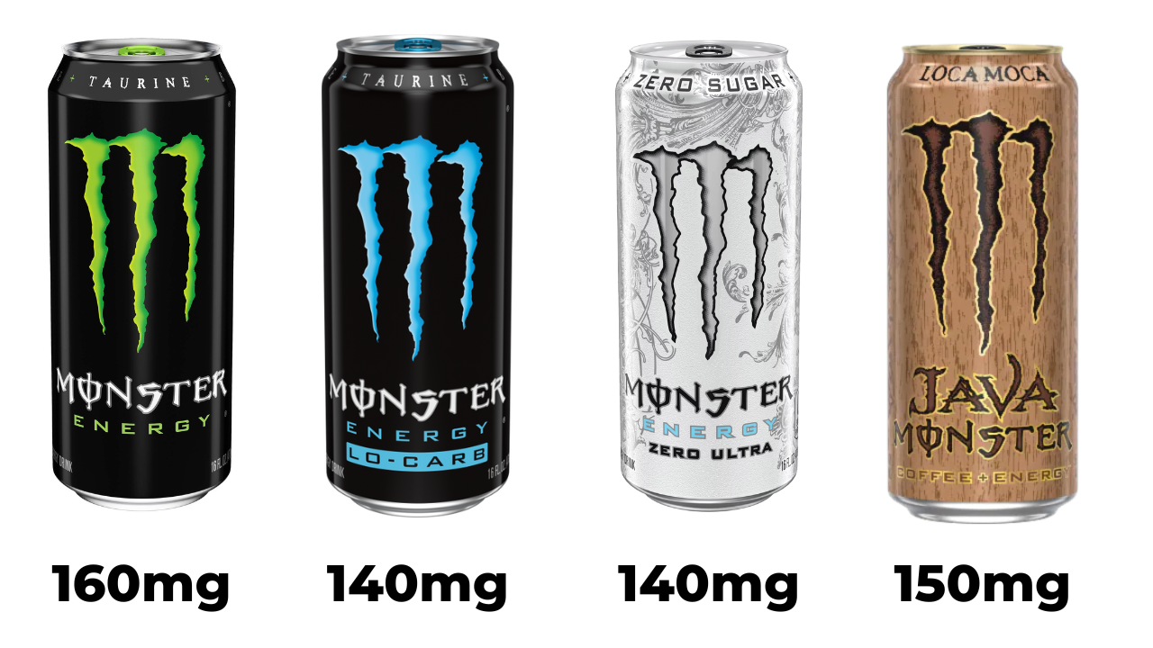 Monster Energy Drink Vs Coffee Which Has More Caffeine