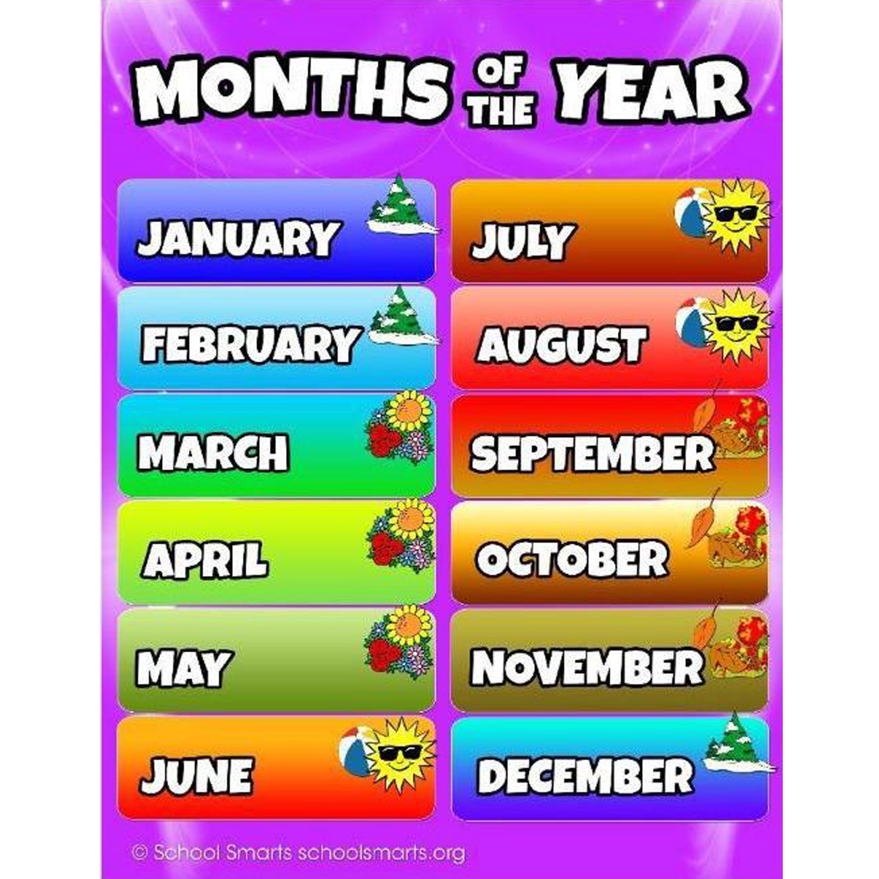 Months Of The Year Poster Printable