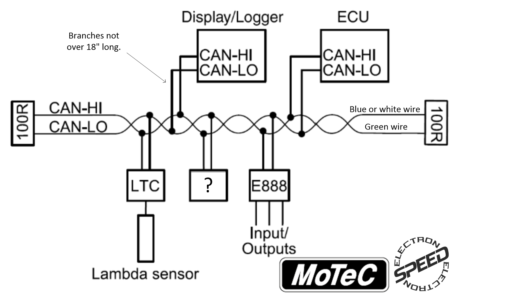 Can Bus Wiring Diagram R1200gs