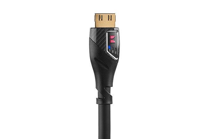 Ultrahd Black Platinum 4k High Speed Hdmi W Performance Indicators