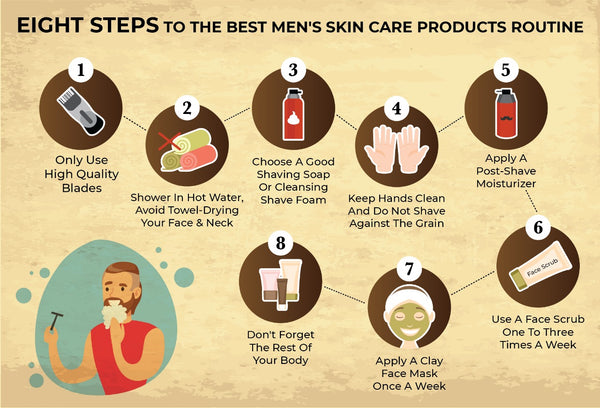 8 Steps To The Best Mens Skincare Routine