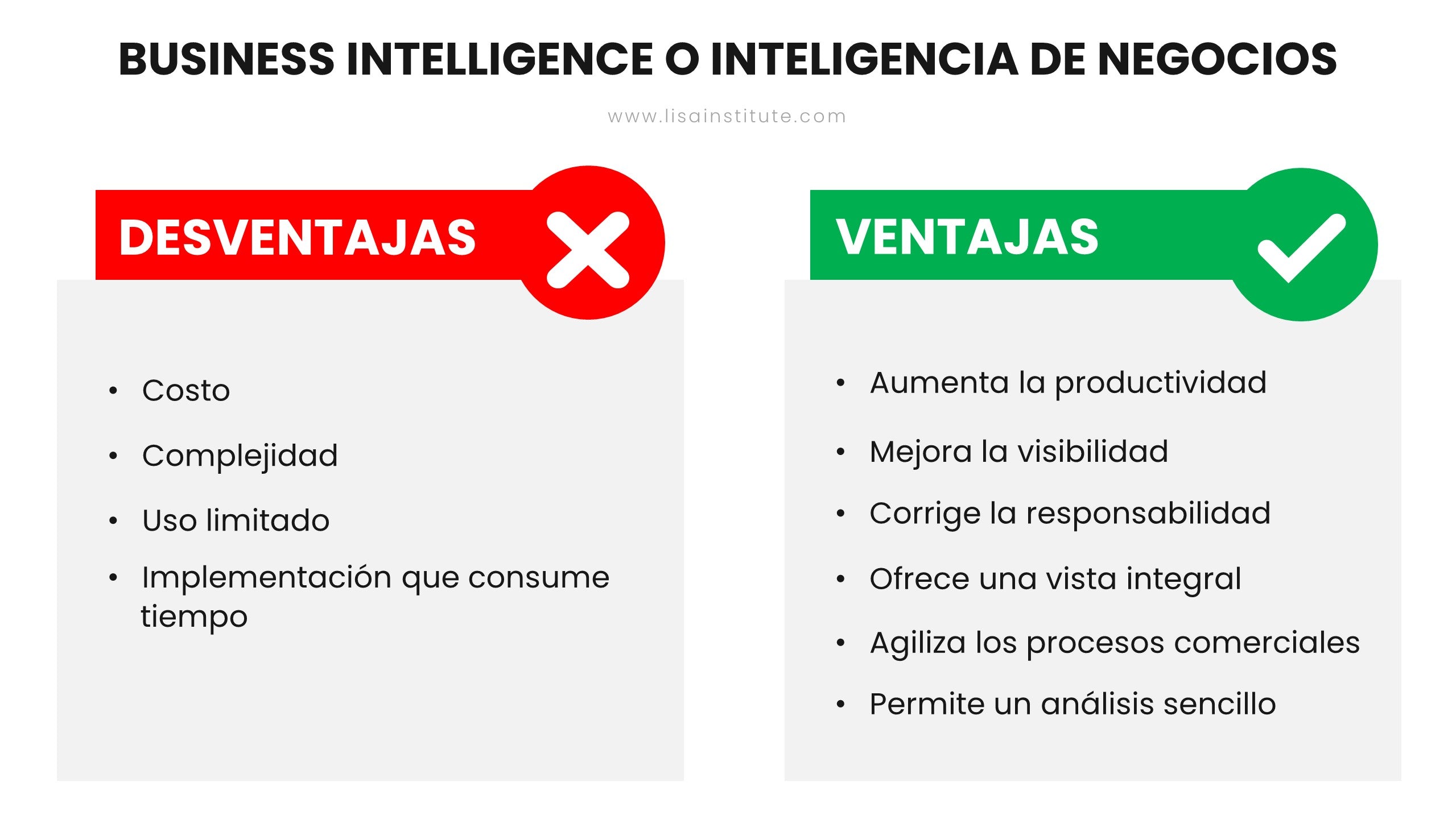 ¿qué Es El Business Intelligence O La Inteligencia De Negocios Guía