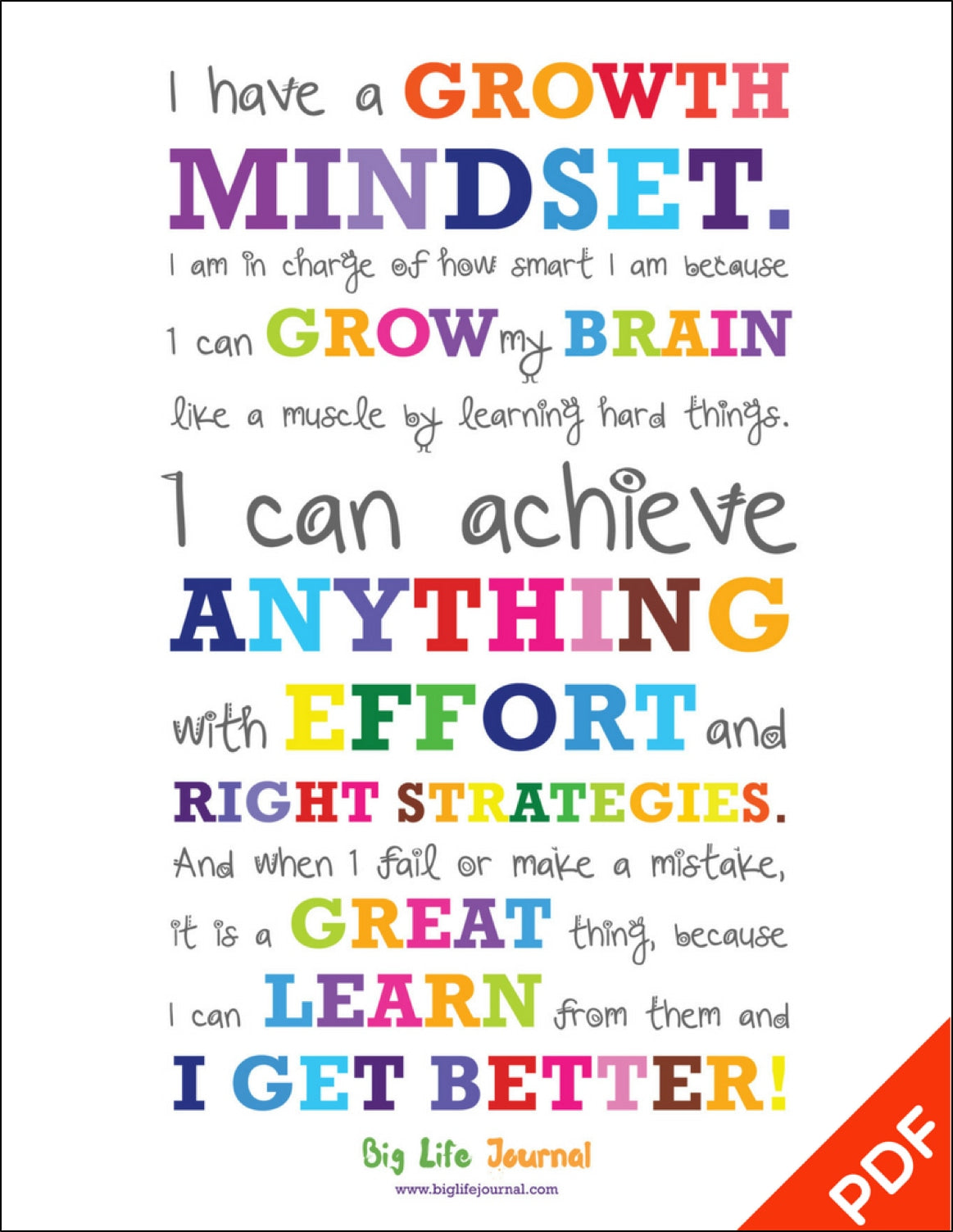 Growth Mindset Ideas