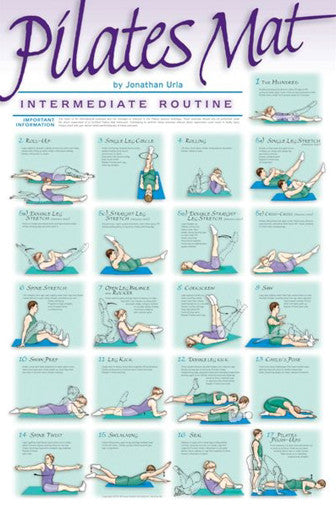 Wall Pilates Printable Workout Routine