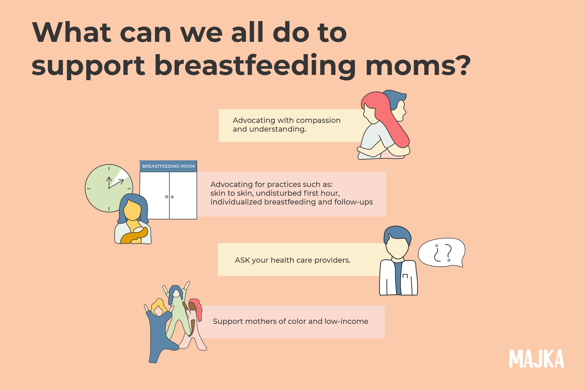 Breastfeeding Stats And Facts 2023