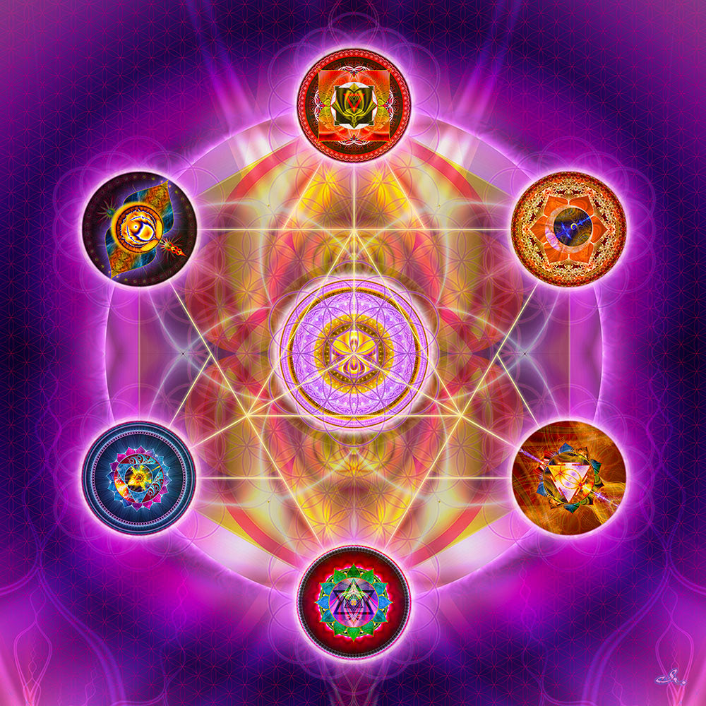 7 Chakras Poster Mandala Art Meditation Yoga 7 Chakras