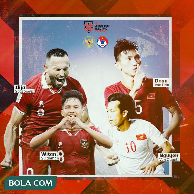 Susunan Pemain Timnas Indonesia Vs Vietnam Di Piala Aff 2022 Nadeo