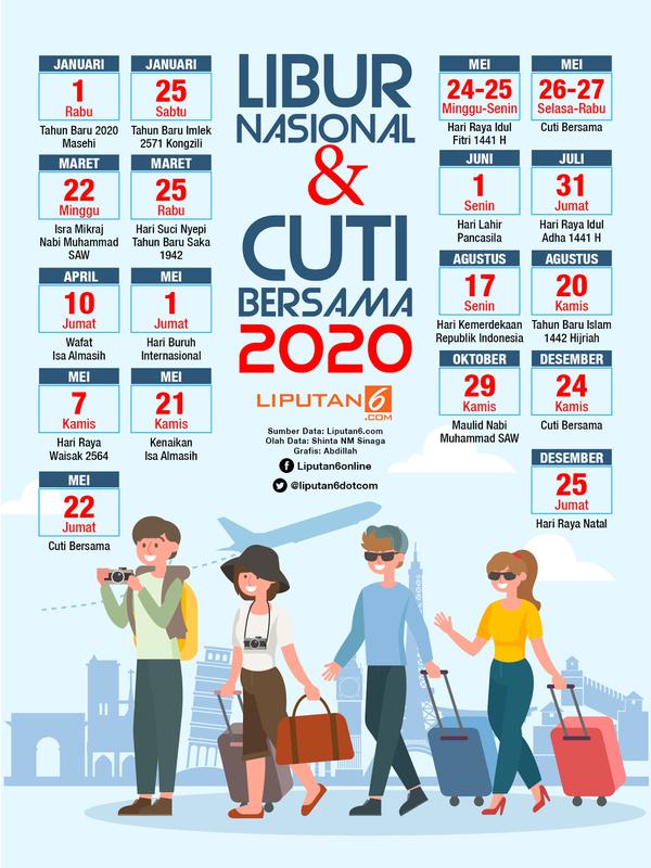 Infografik Jadwal Libur Dan Cuti Bersama 2020 Gambaran