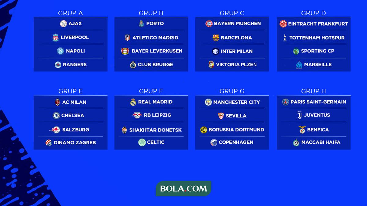 Jadwal Siaran Langsung Liga Champions Di Sctv Dan Vidio Malam Ini