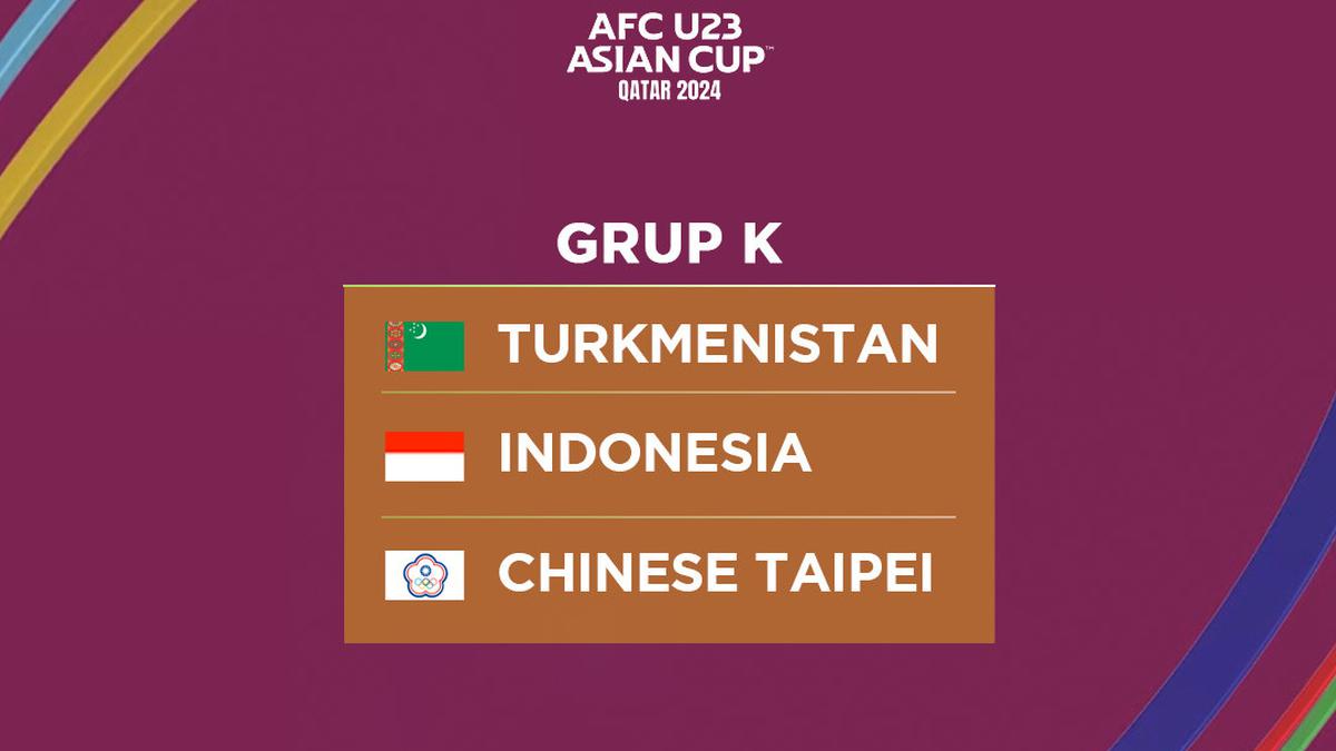 Jadwal Laga Pembuka Timnas Indonesia U 23 Di Kualifikasi Piala Asia U