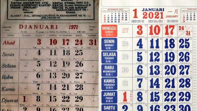 Jawa Bulan Kalender Tahun 1977 Lengkap Dengan Weton Nah Pasaran