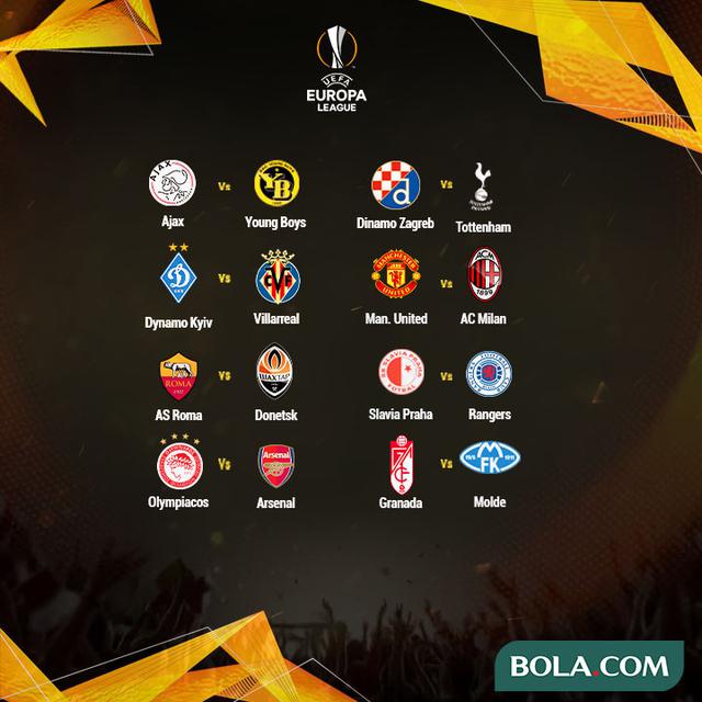 Hasil Lengkap Drawing 16 Besar Liga Europa Terlalu Dini Manchester