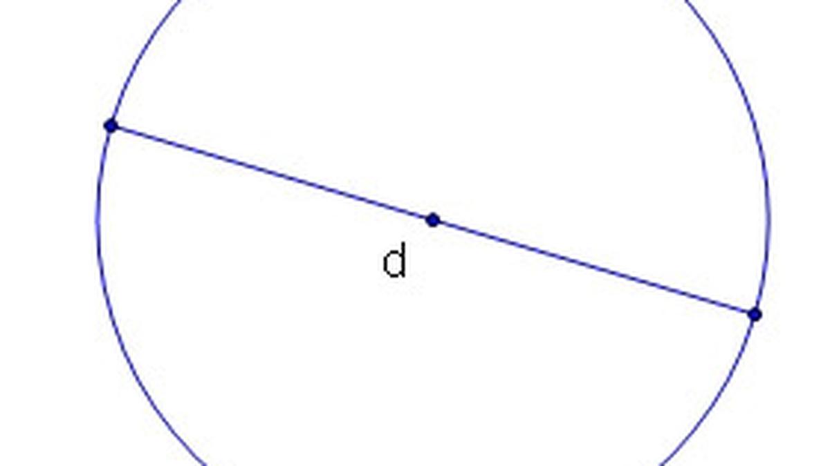 Diameter Adalah Konsep Matematika Kenali Cara Menghitung Perbedaan