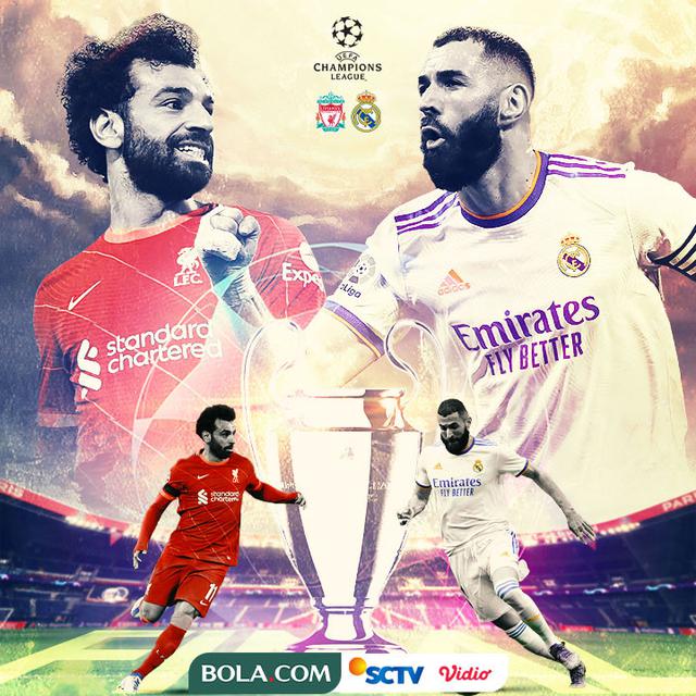 Liverpool Vs Real Madrid Perang Di 16 Besar Liga Champions The Reds