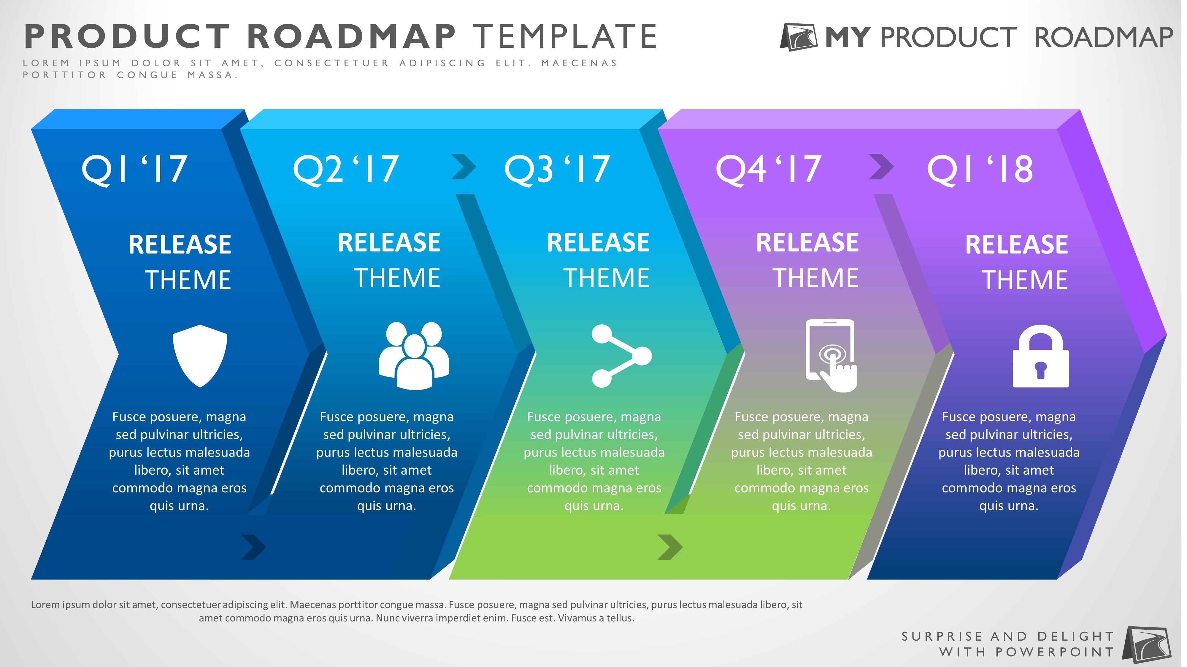 Strategic Roadmap Template Powerpoint