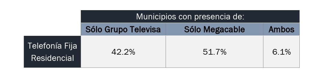 18402 Ciu Integración Y Fortalecimiento De Empresas De