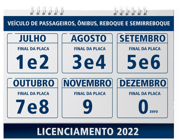 Detran Divulga Novo Calendário Do Licenciamento Novo Momento