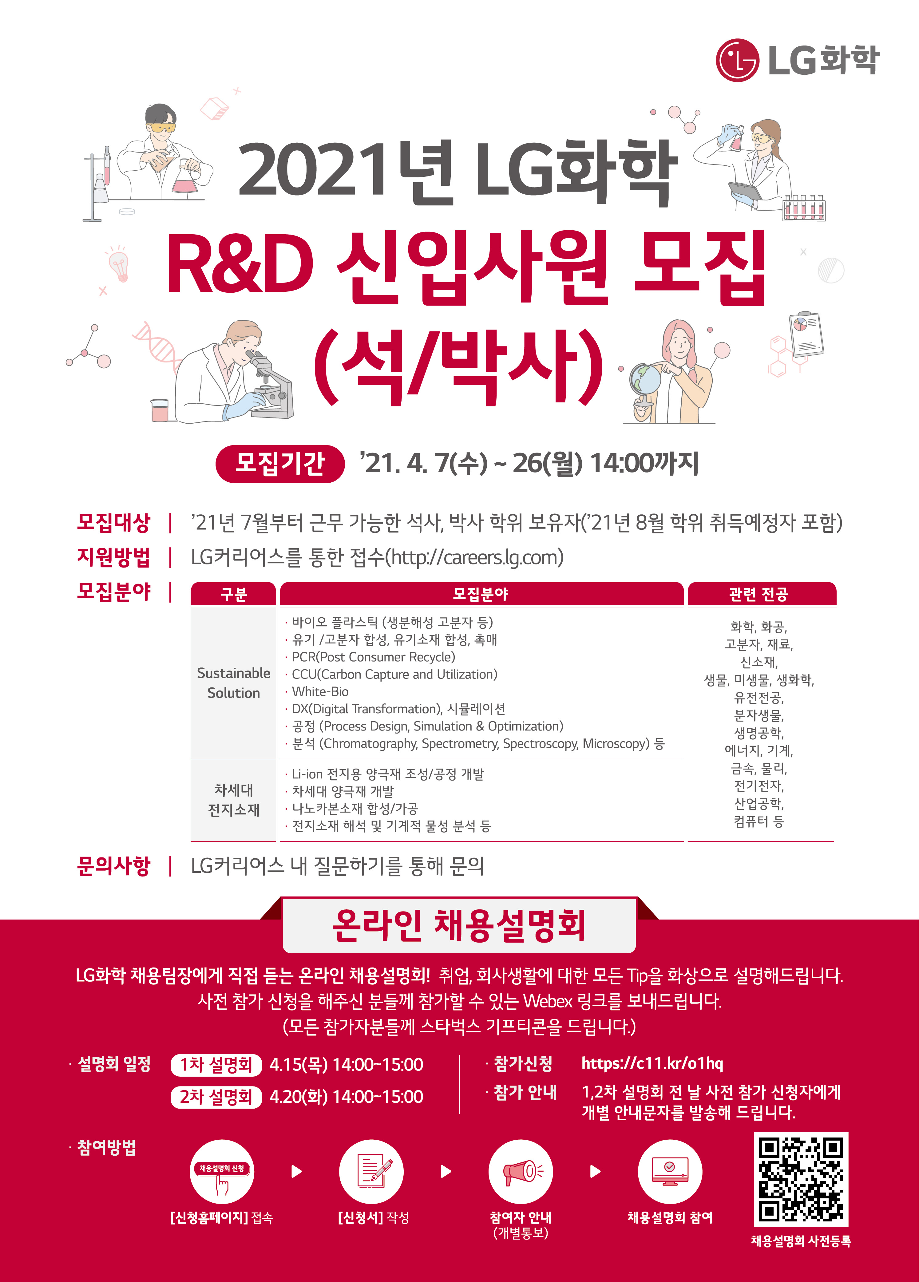 Lg화학 4월 Randd 신입사원 모집석박사 및 채용설명회