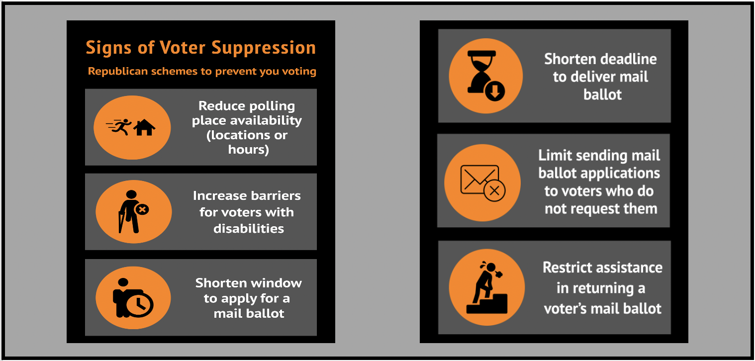 Signs Of Voter Suppression