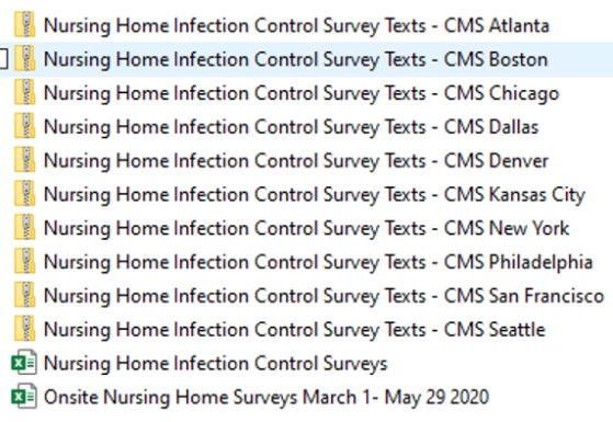 Breaking News Nursing Home Covid 19 Data And Inspections Results