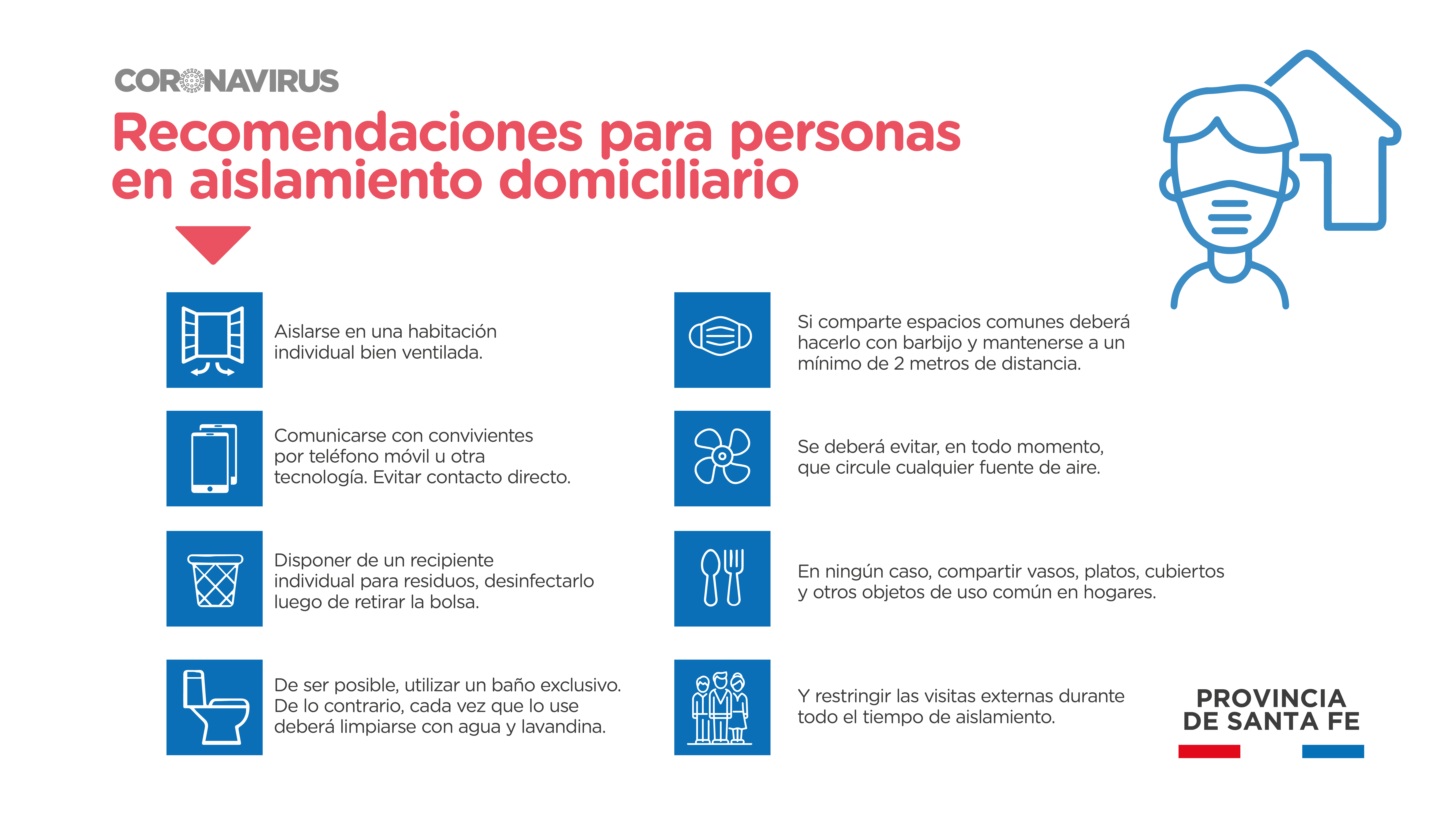 ¿qué Deben Hacer Las Personas En Casos De Aislamiento Domiciliario