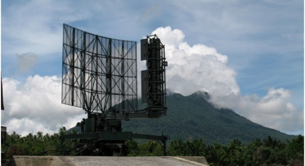 Mengenal Radar Milliter Indonesia Jakartagreater