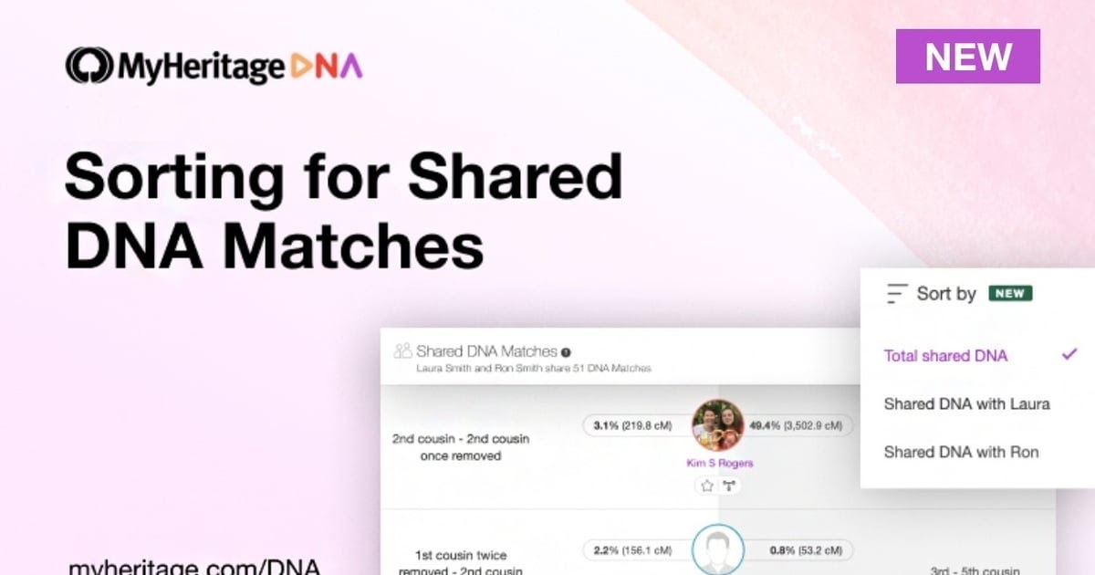 Genea Musings Myheritage Announces Sorting Ability For Shared Dna Matches