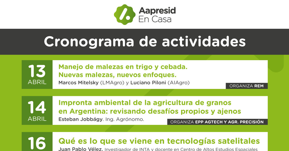 Noti Agro Noticias E Información Del Agro Y Del Campo Argentino