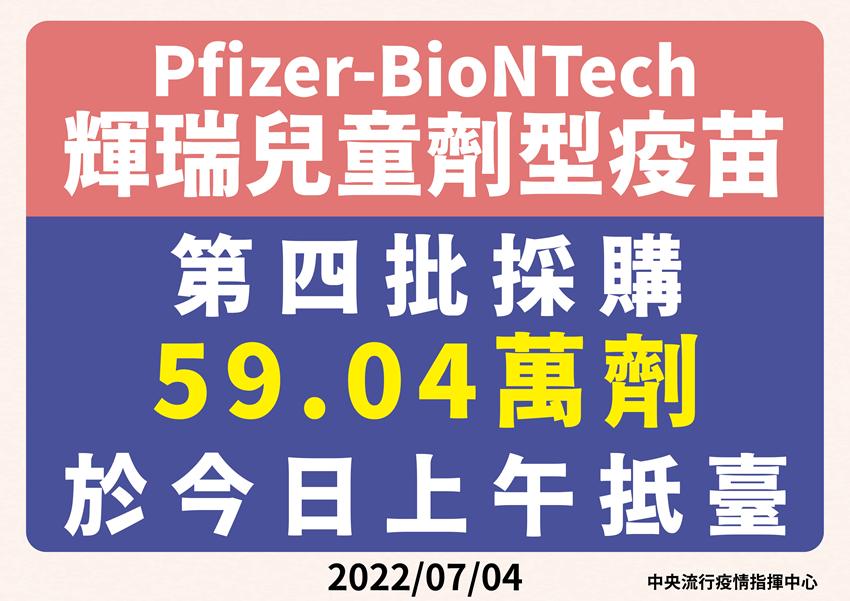 5 11歲兒童疫苗到貨！輝瑞bnt近60萬劑疫苗抵台 工商時報