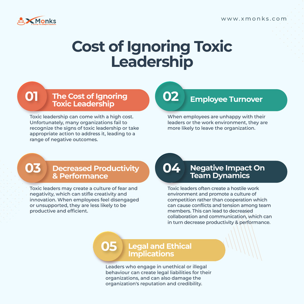 Toxicity In The Workplace Readings Stephens Lighthouse