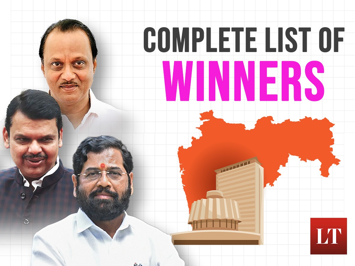 Maharashtra Election Results 2024 Complete List Of Winners And Their