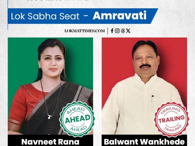 Maharashtra Lok Sabha Results 2024 Full List Of Winners In All 48