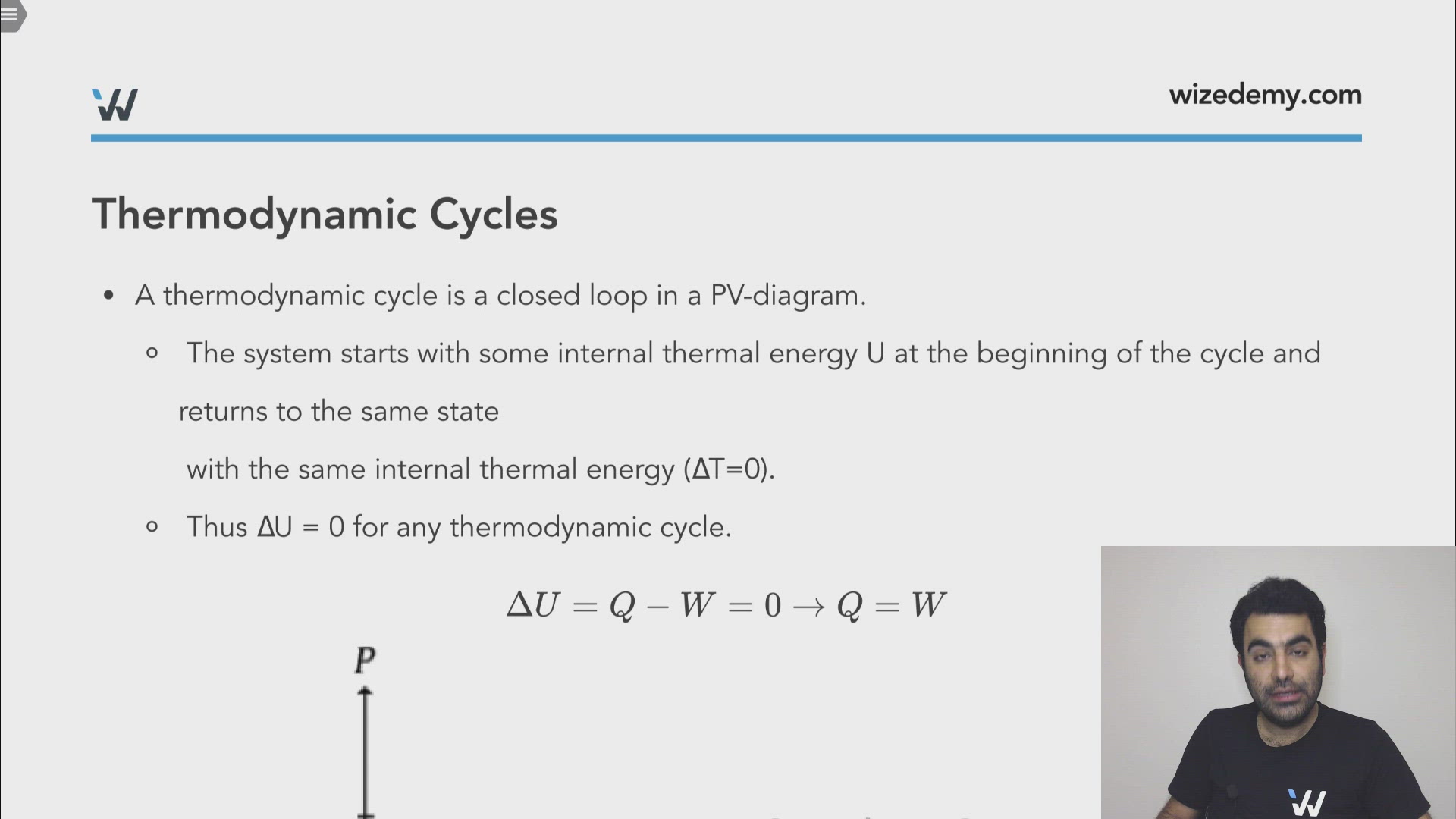 Thermodynamic Cycles Wize University Physics Textbook Master Wizeprep