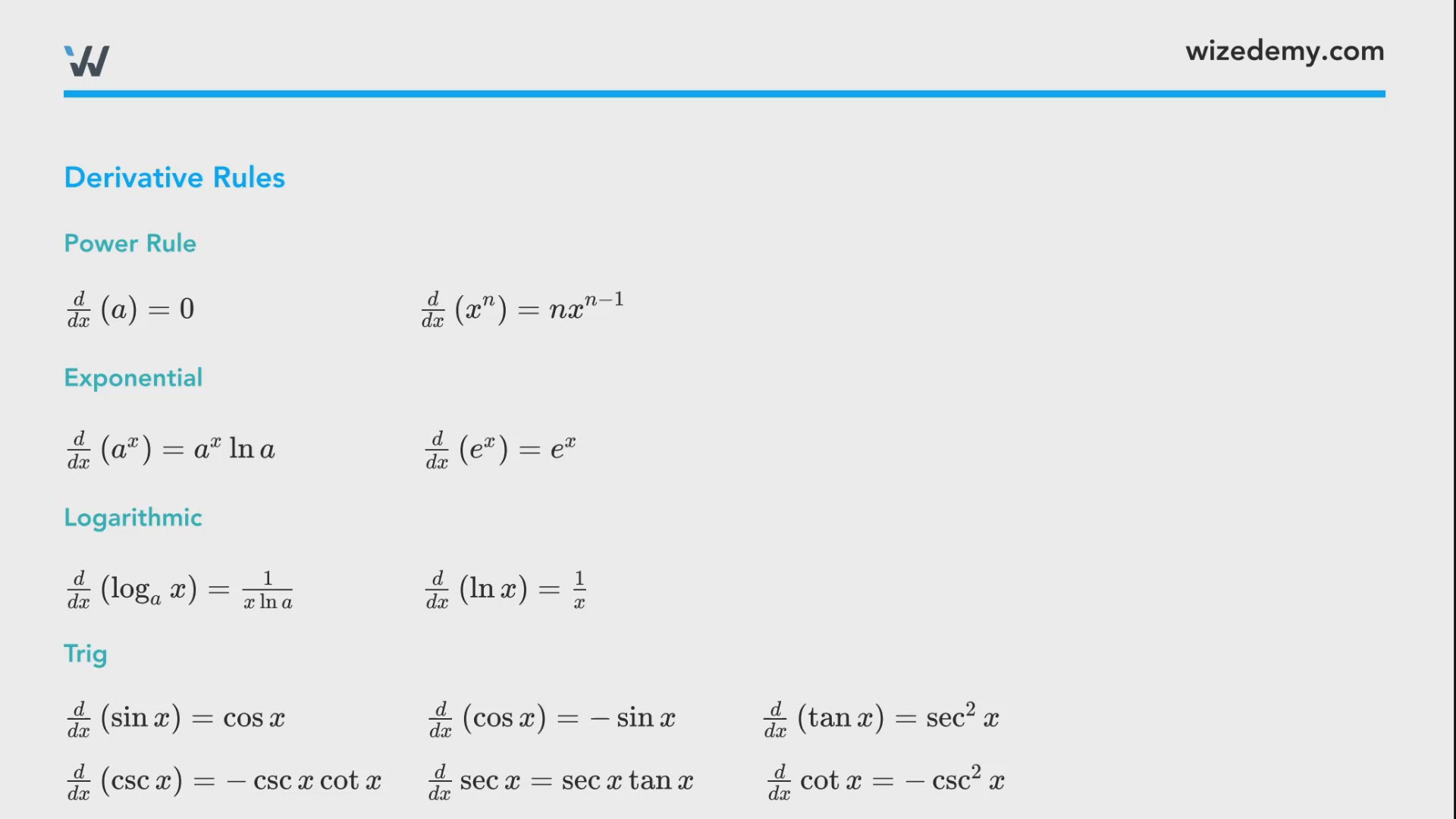 Derivative Rule Wize University Calculus 2 Textbook Wizeprep