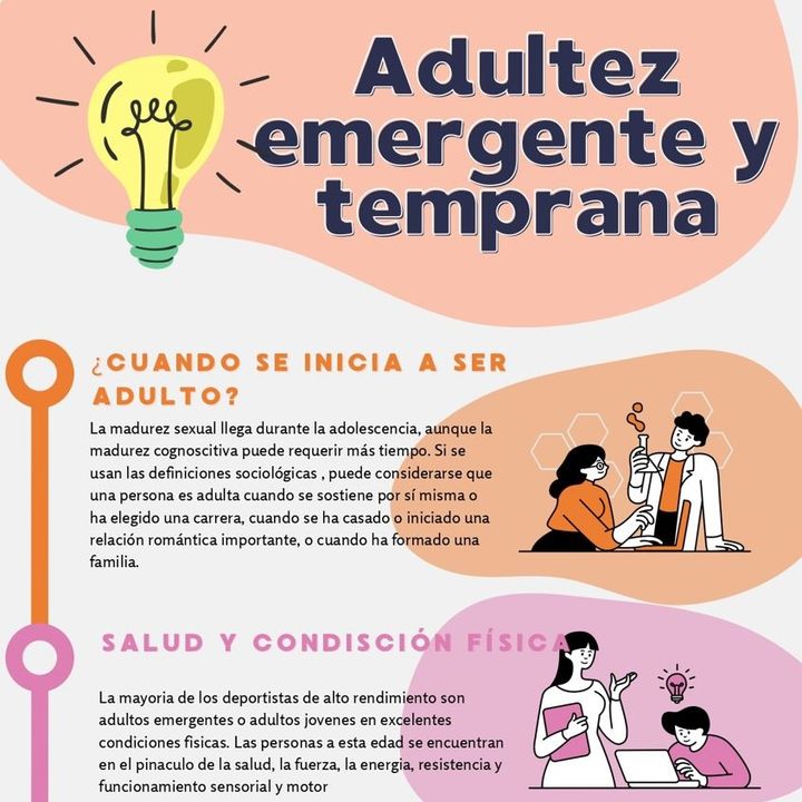 Adultez Emergente Y Temprana