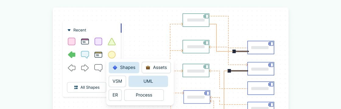 All You Need To Know About Uml Diagrams Types And 57 Off