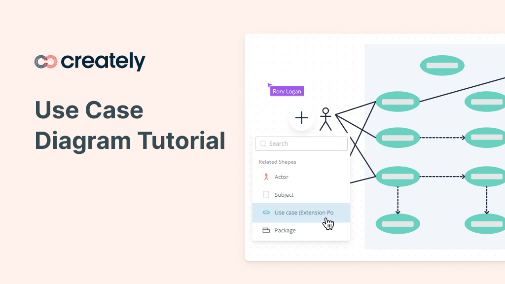 Use Case Diagram Relationships Explained With Examples Imagesee