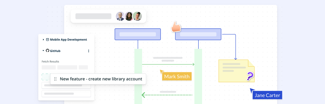 Sequence Diagram Tutorial Complete Guide With Examples