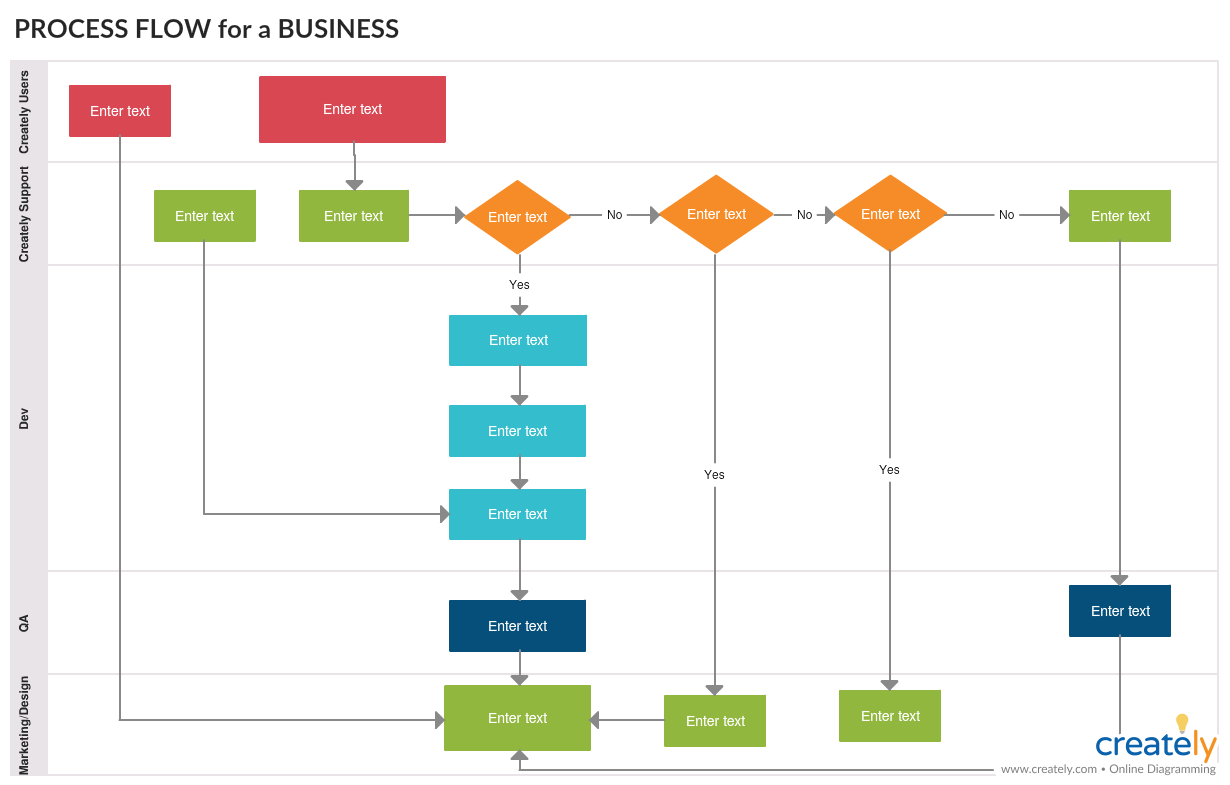 What Is A Workflow A Simple Guide With Editable Templates