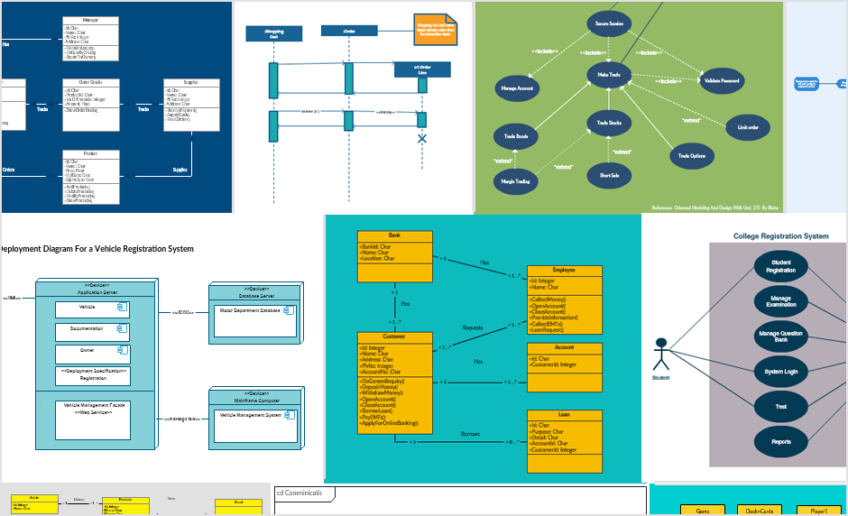 Free Download Hd Ejemplos Y Plantillas De Diagramas U